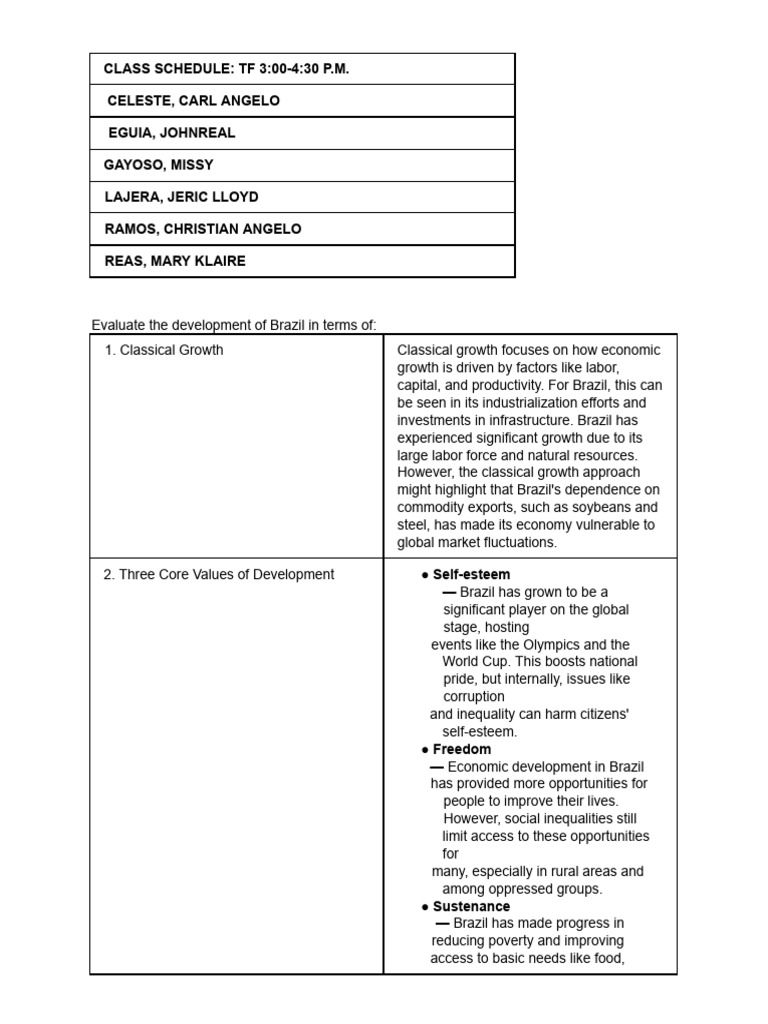 Case Study - Economic Development | PDF | Poverty | Poverty & Homelessness