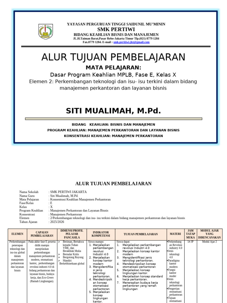 Cover Dan TP - ATP A4 MPLB Fase E Elemen 2 Perkembangan Teknologi Dan Isu - Isu Terkini Dalam ...