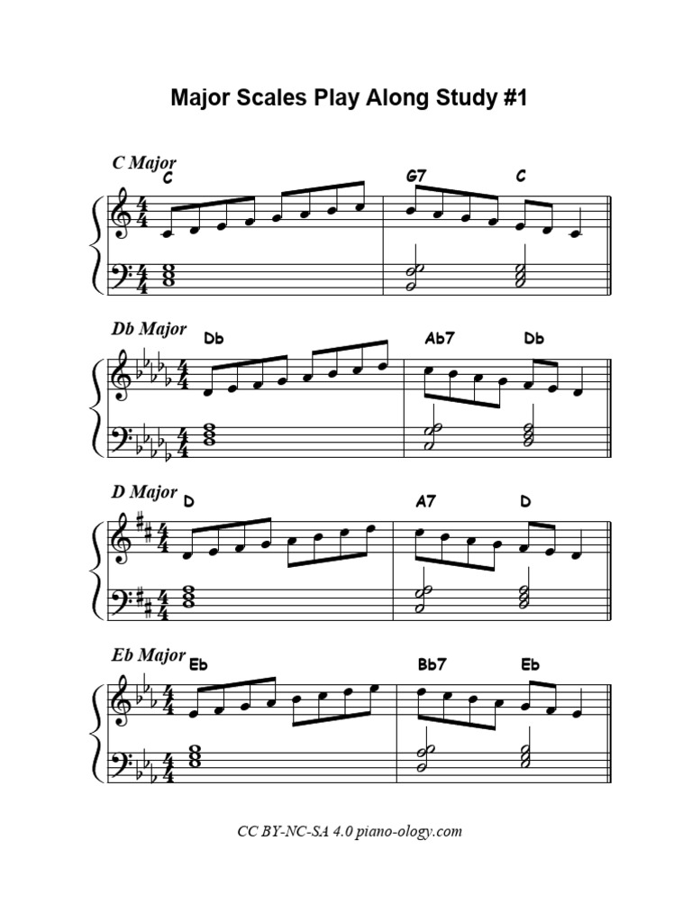 Piano Ology Scales Major Scales Study 01 | PDF