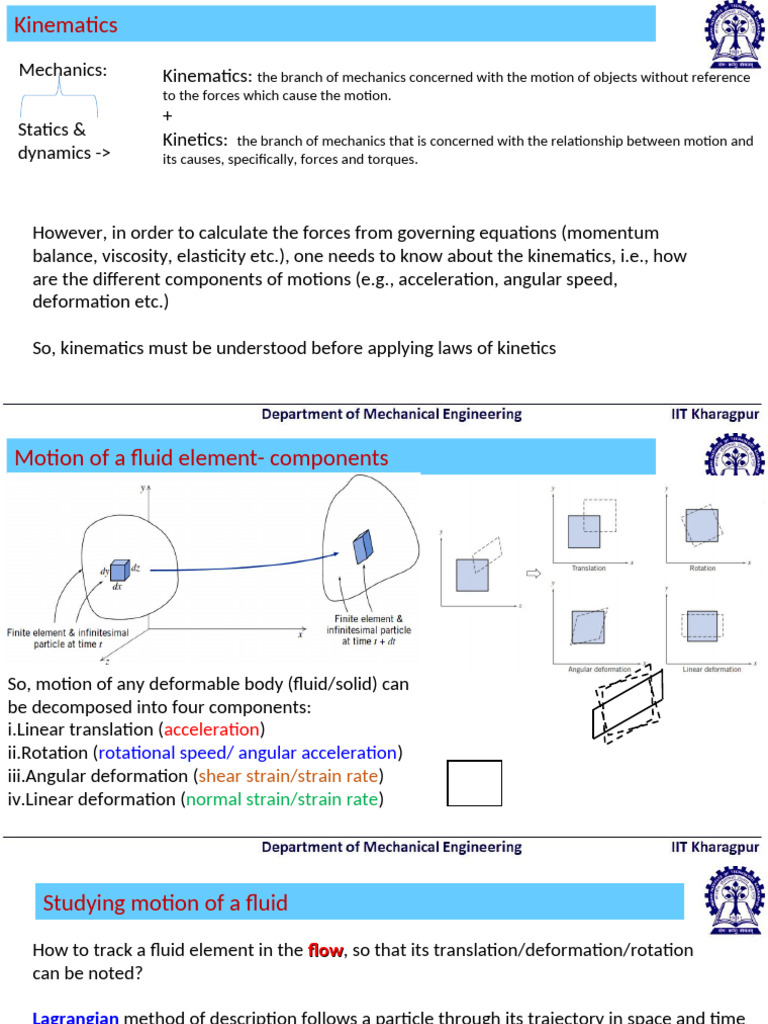 Fluid Kinematics Pdf Continuum Mechanics Kinematics