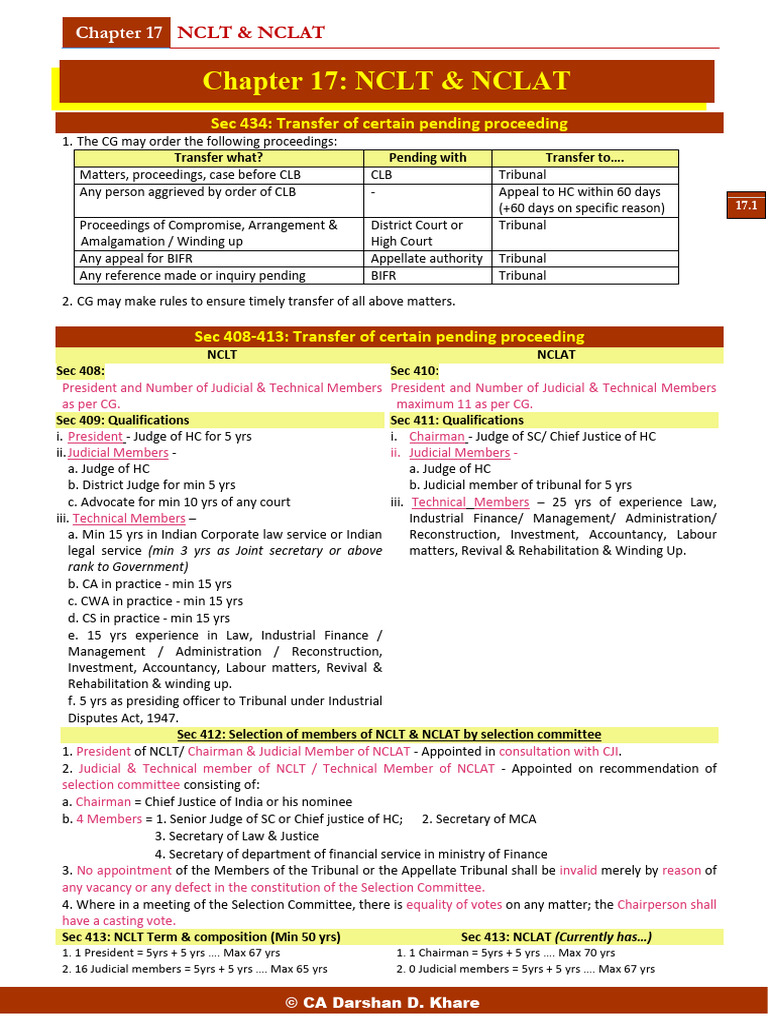 NCLT & NCLAT Overview and Regulations | PDF | Tribunal | Appeal