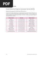 Escala Edmonton Symptom Assessment System | PDF