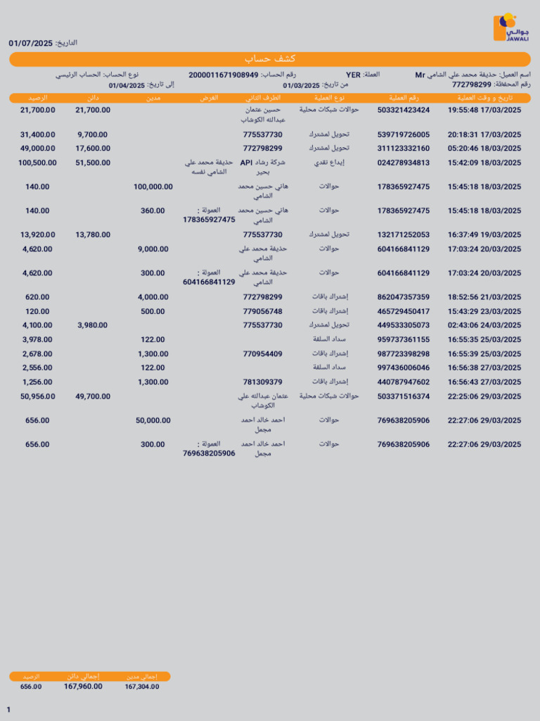 Jawali 20250701 213448 | PDF