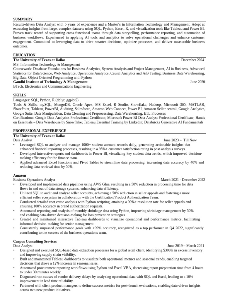 Amman Patnaik Data Analyst | PDF | Analytics | Data Analysis