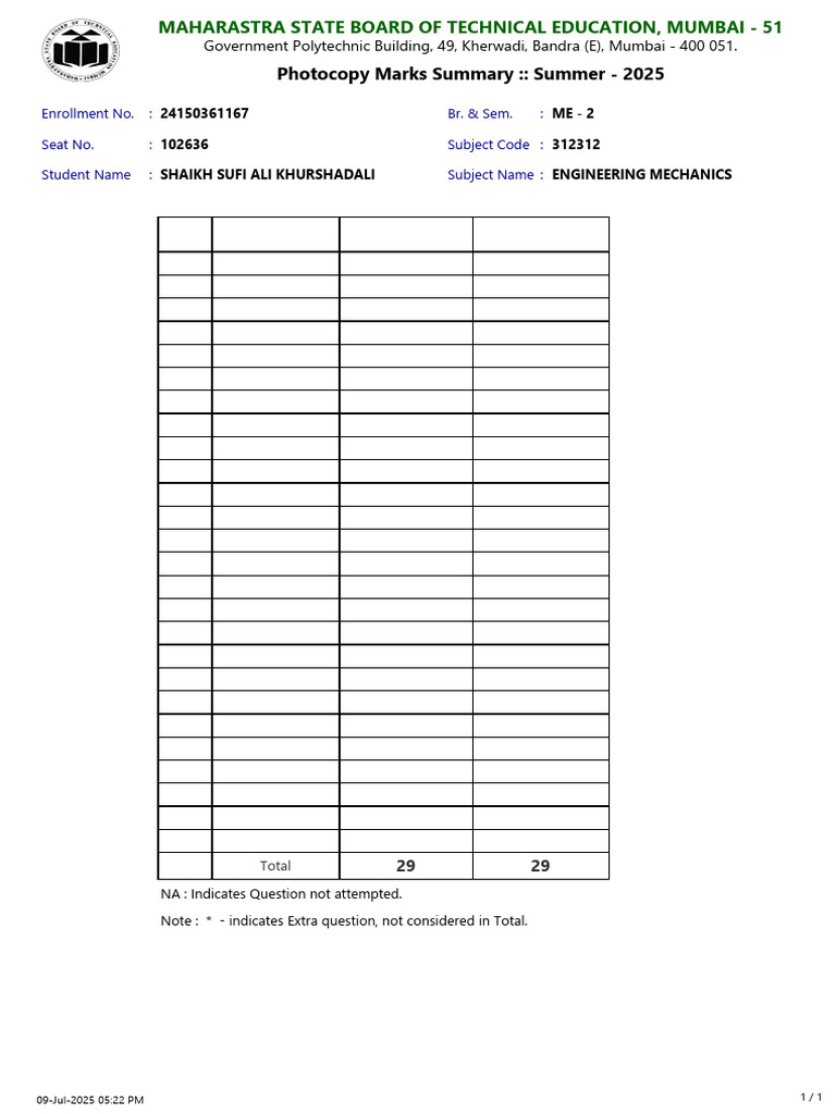 Photocopy Marks Summary:: Summer - 2025: Government Polytechnic ...