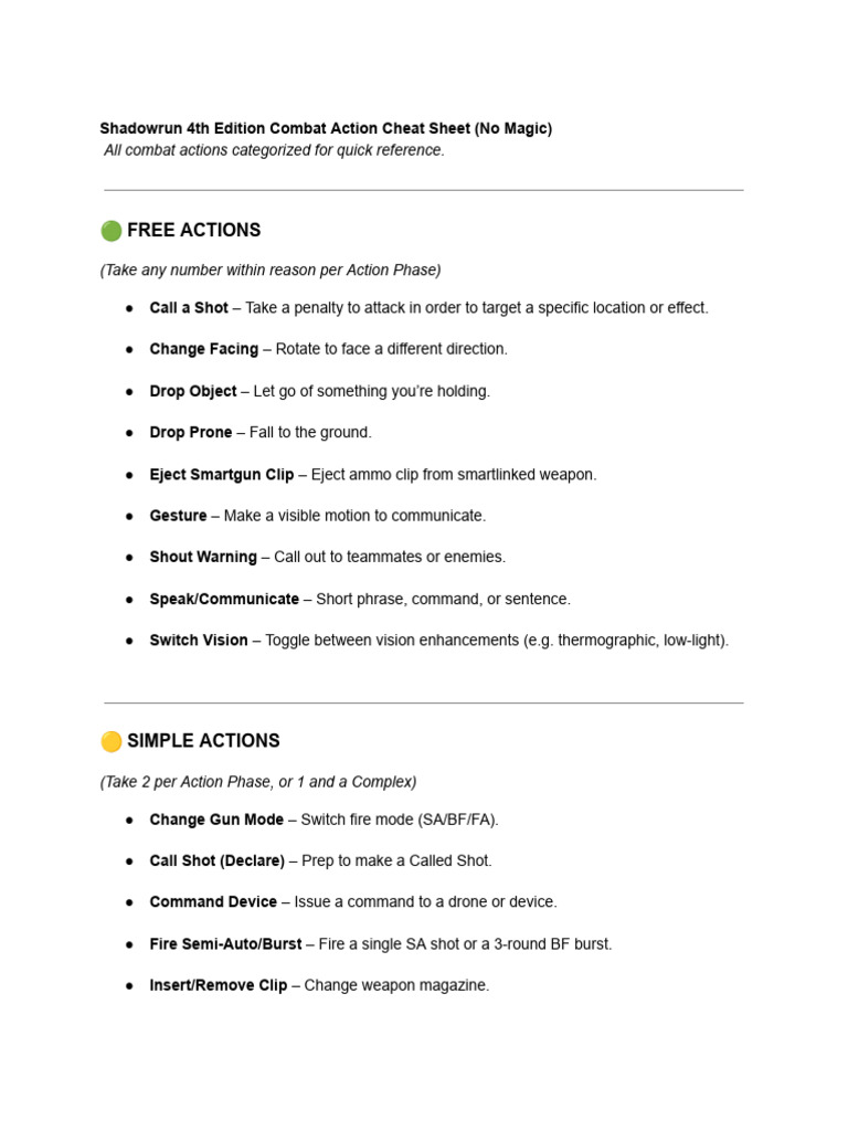Shadowrun 4th Edition Combat Action Cheat Sheet (No Magic) | PDF | Firearms | Projectiles