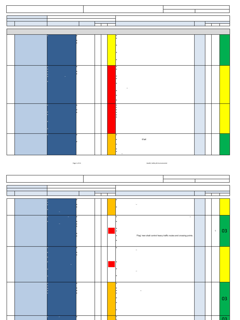 Master HSE Risk Assessment Register | PDF | Personal Protective ...