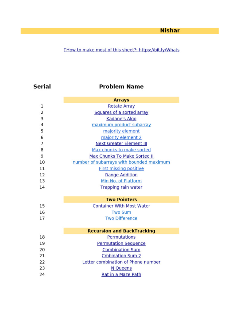 AlgoPrep's 151 Problems Sheet | PDF | Discrete Mathematics | Mathematical Relations