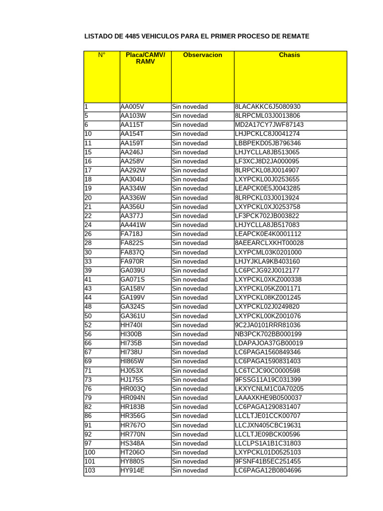 Anexo1 2085 Veh Remate | PDF