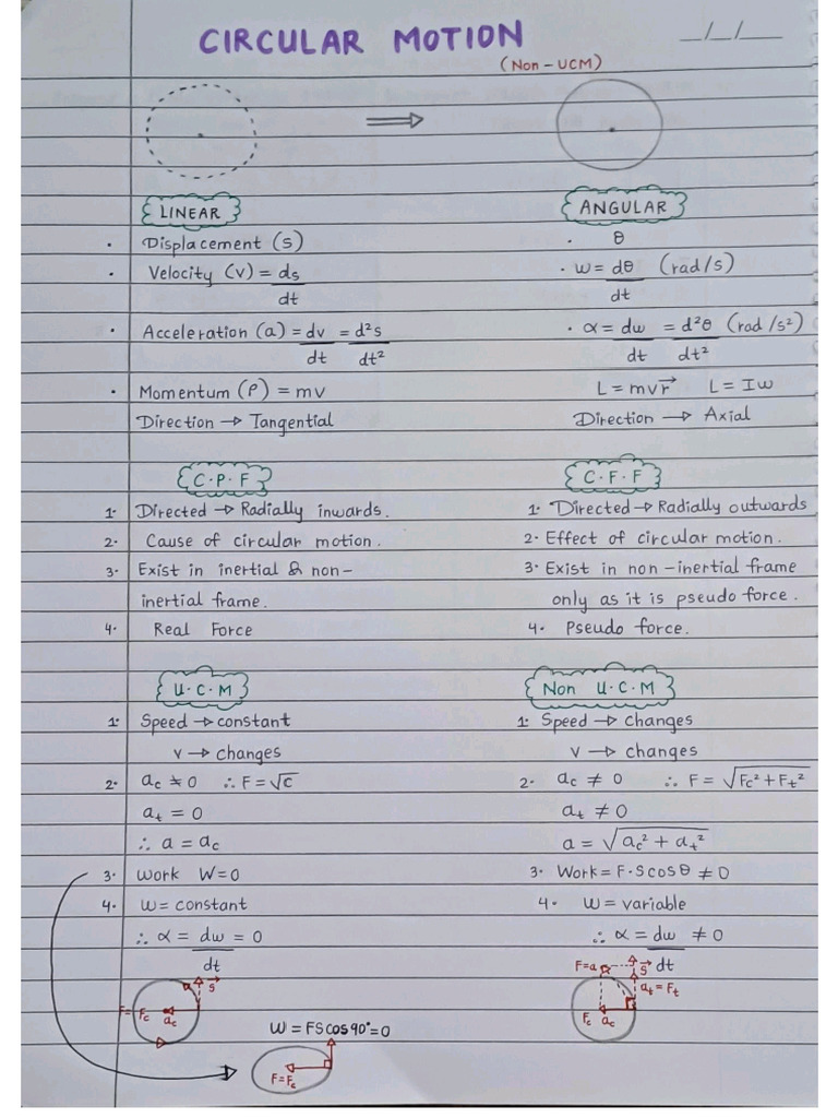 Circular Motion | PDF