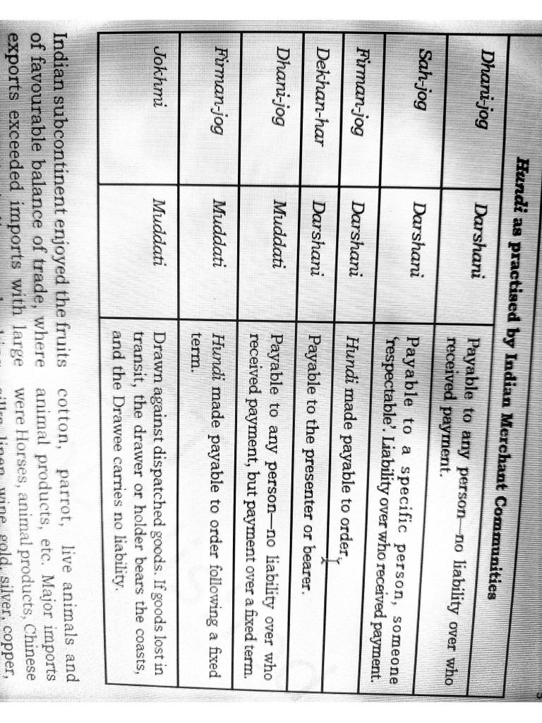BST Class 11.... | PDF