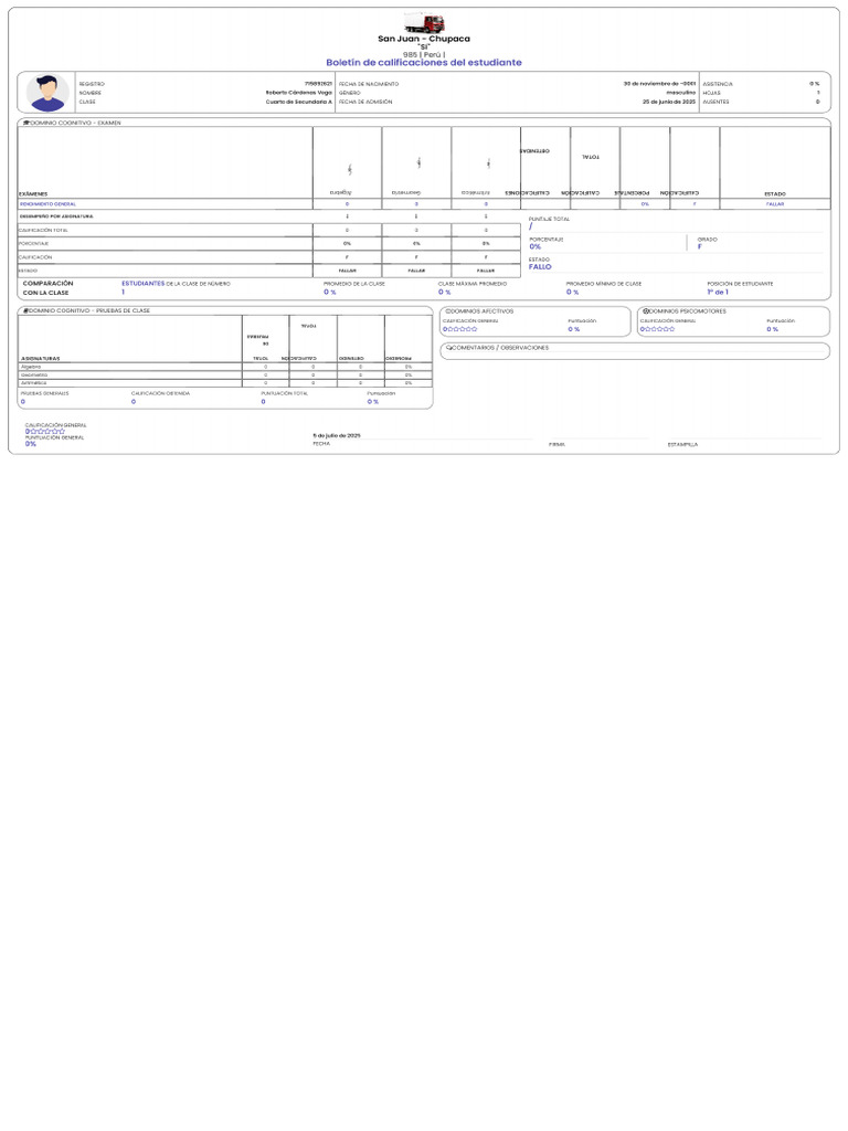 Student Report | PDF