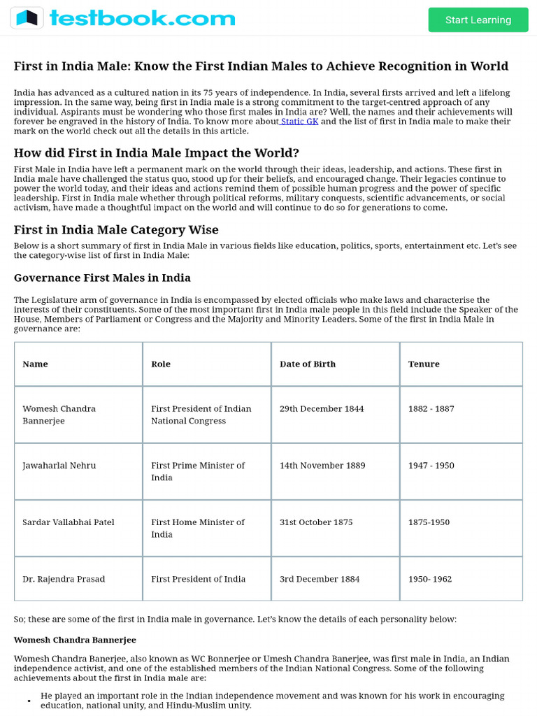 First in India Male - Know The First Male in India List & Names | PDF