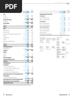 Infosys Financial Statements Mar 2024 | PDF