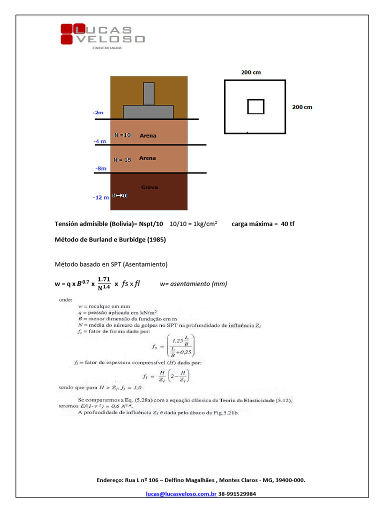 LV-ENGENHARIA Recalque Sapata-Burland 1985 | PDF