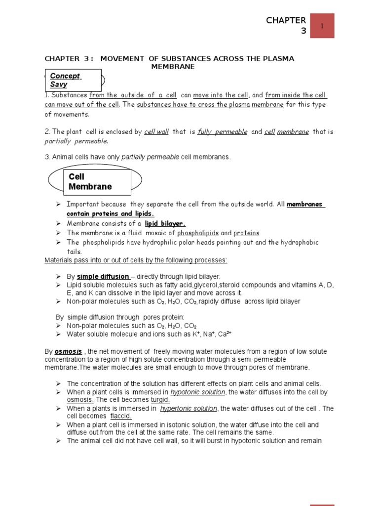 Substances Movement Across Plasma Membrane | PDF | Cell Membrane | Osmosis