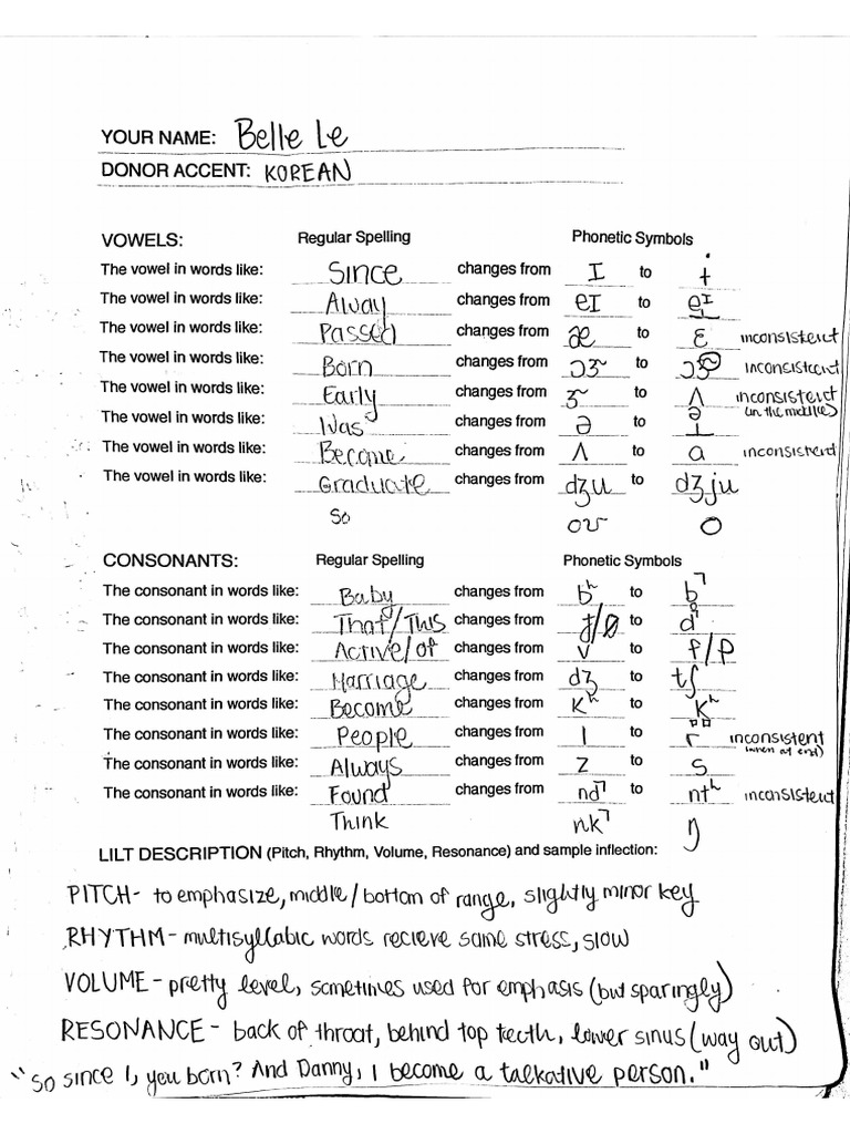 Korean Sheet | PDF