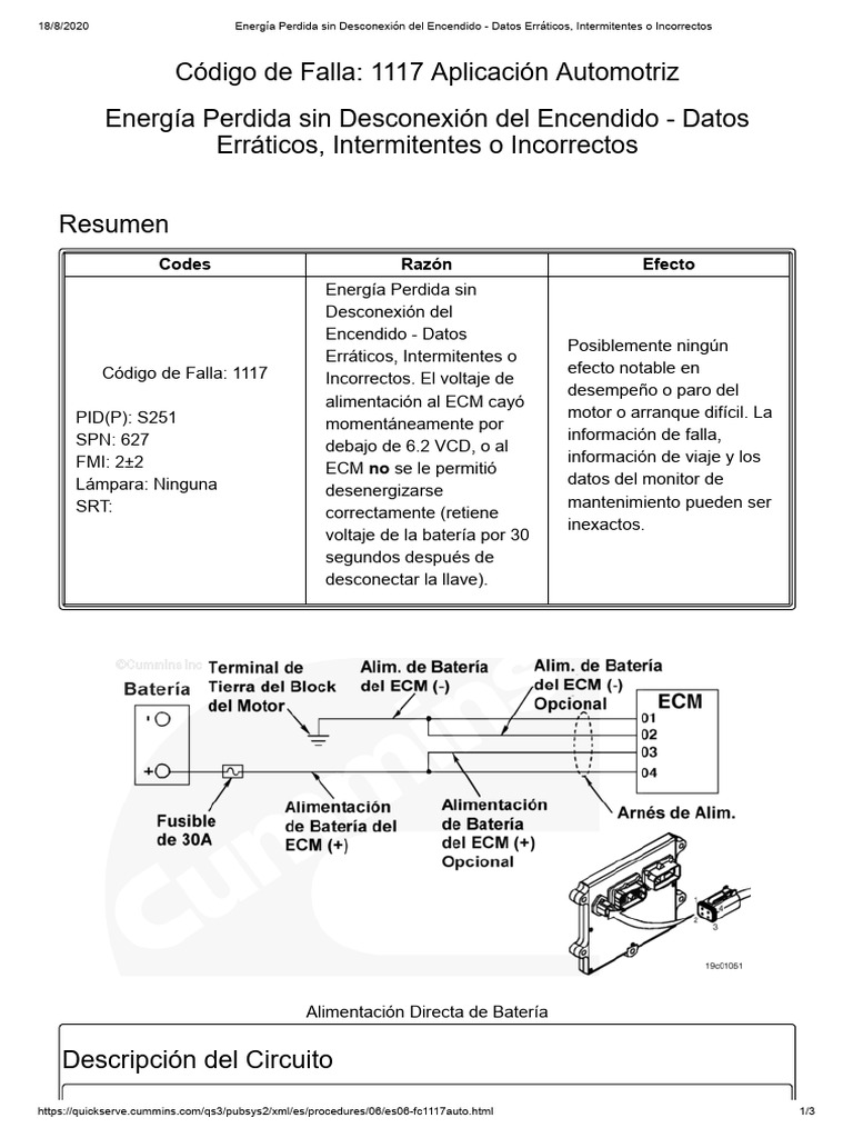 Cod 1117 | PDF | Cambiar | Bienes manufacturados
