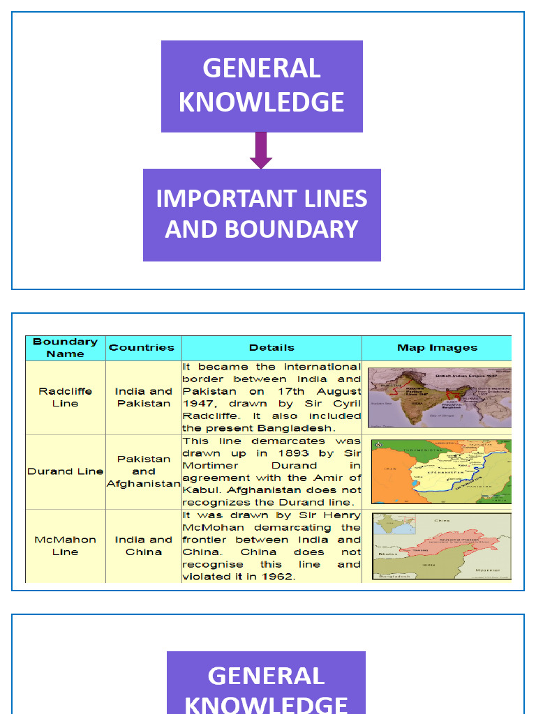 Key International Boundary Lines | PDF | Equator | Analytic Geometry