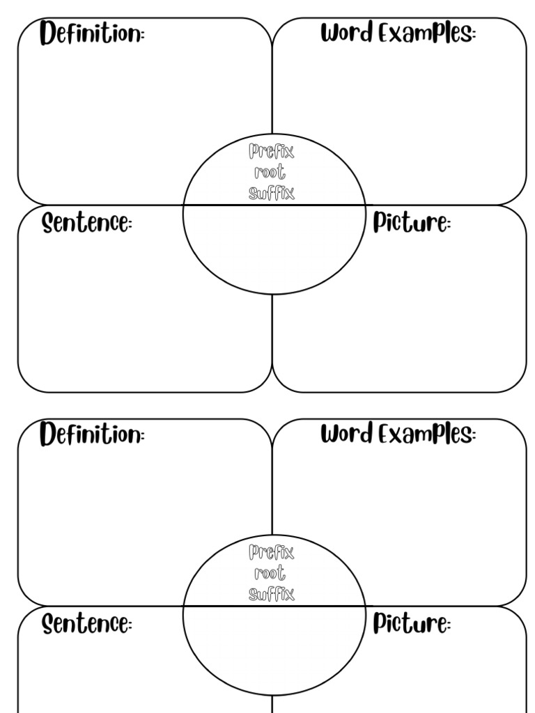 PrefixesandSuffixesWordMap 1 PDF | PDF