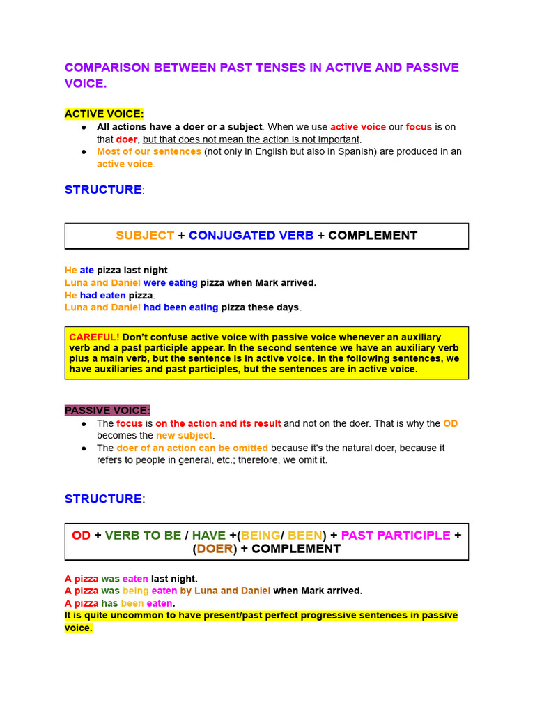 Past Tenses: Active vs. Passive Voice | PDF