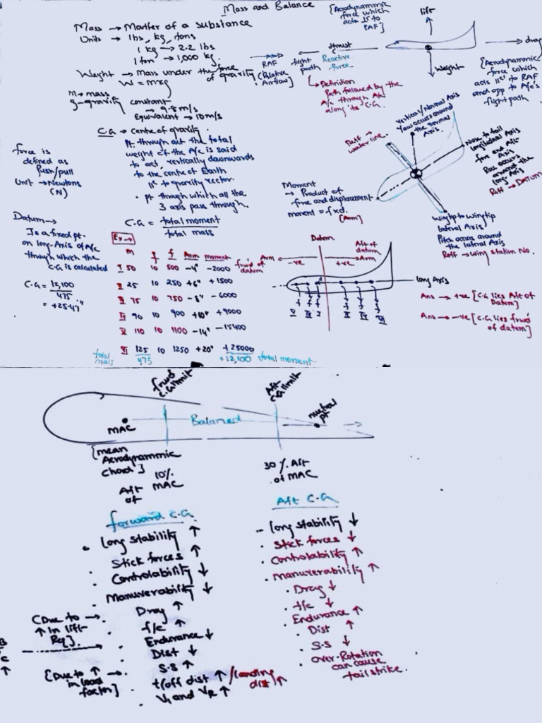 Mass and Balance | PDF