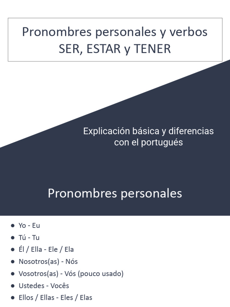 Pronombres y Verbos Espanol | PDF