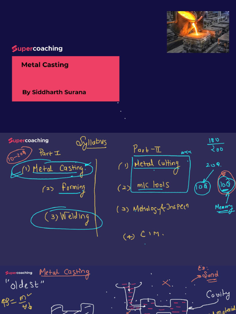 MetalCasting-01 1745490105 | PDF