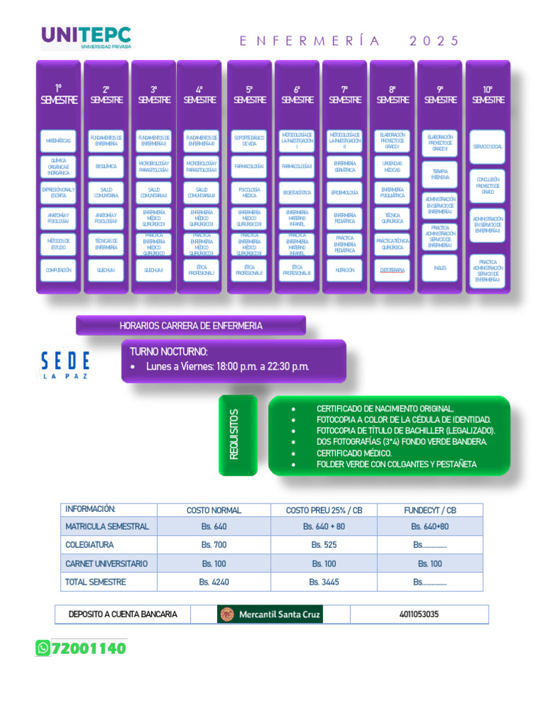 Cartilla Enfermeria Oficial 2025 KM | PDF | Programas sociales | Biología
