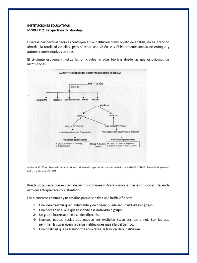 Sintesis Perspectivas Teóricas | PDF | Institución | Teoría
