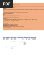 Supermarket Sales Data Sheet | PDF