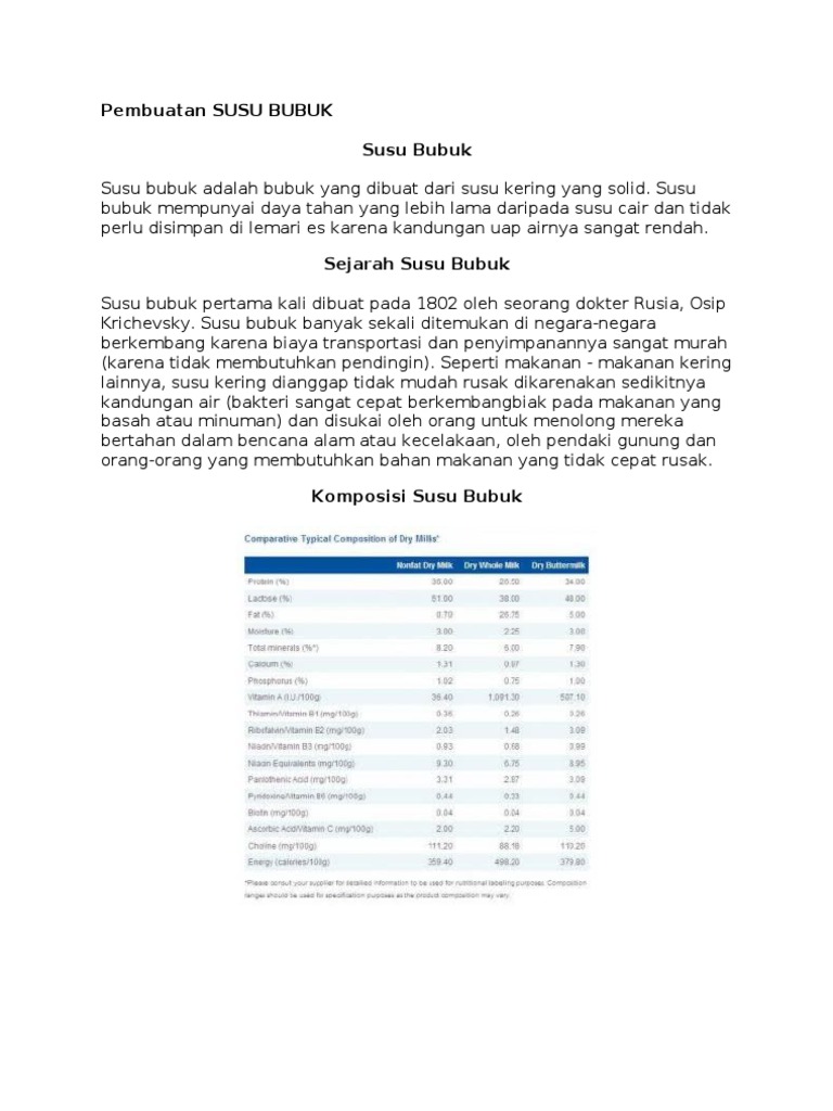 Proses Pembuatan Susu Bubuk | PDF | Sains & Matematika