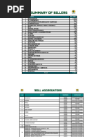 E-Invoice Classification Codes | PDF | Insurance | Taxes