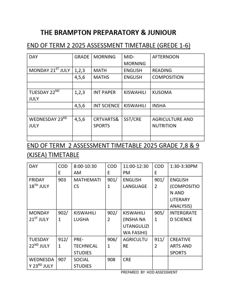 KJSEA 2025 End of Term 2 Timetable | PDF