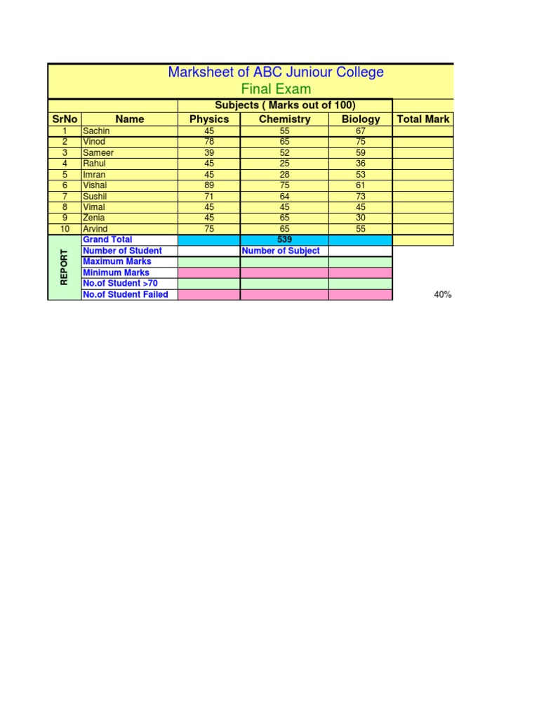 Basic Excel | PDF | Menu (Computing) | Human–Computer Interaction