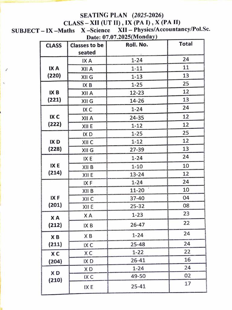 Seating Plan Ix, X, Xii 07-07-2025 | PDF