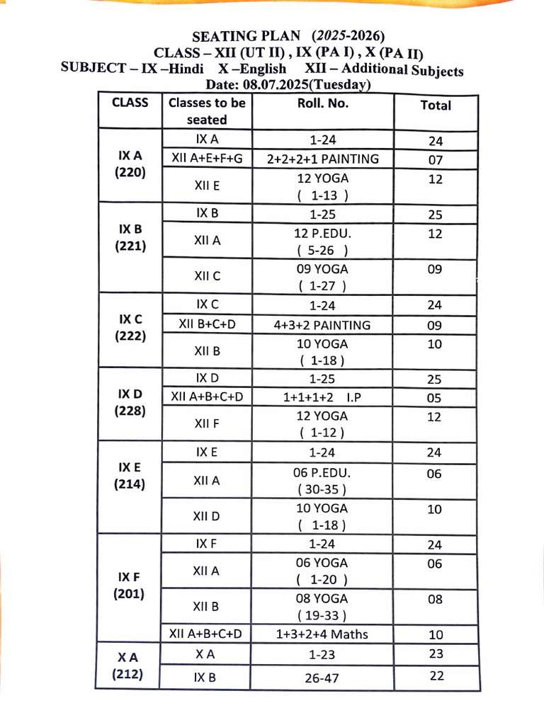 Seating Plan Ix, X, Xii 08-07-2025 | PDF