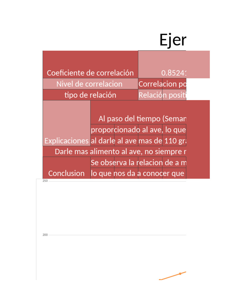 Axel Isai Zuñiga Pérez DC-3 | PDF