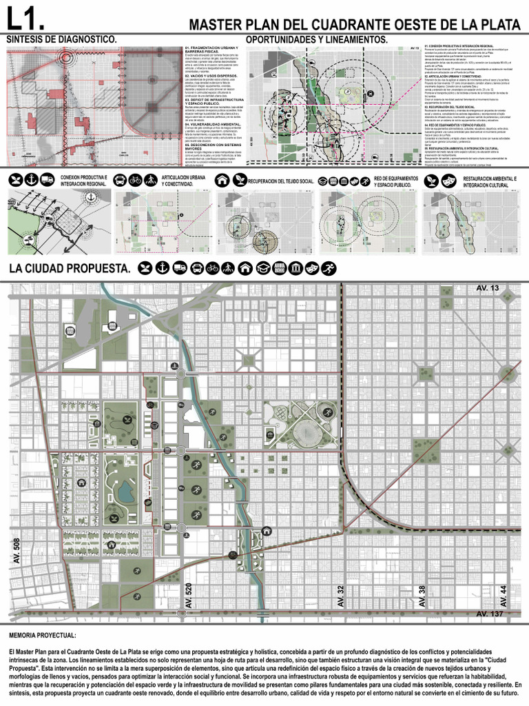 Lamina A0 Lineamientos y Sector Zuvic Cuaglio Elso | PDF