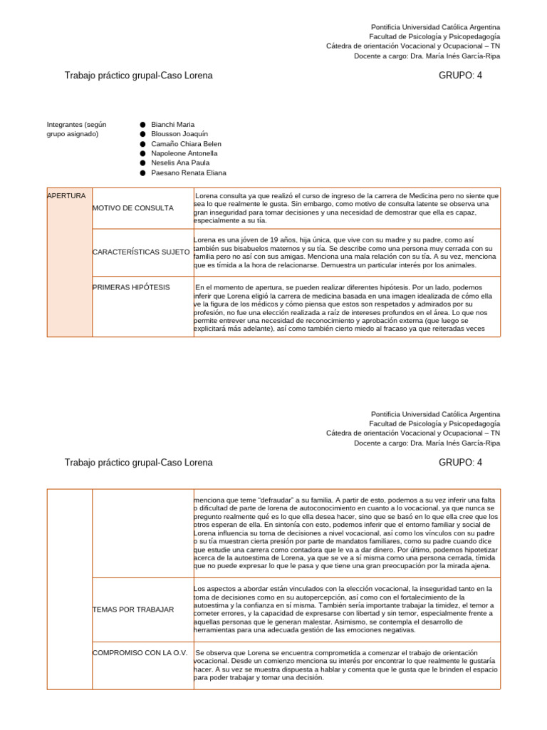 GRUPO 4 - Planilla Caso Lorena | PDF | Sicología | Toma de decisiones
