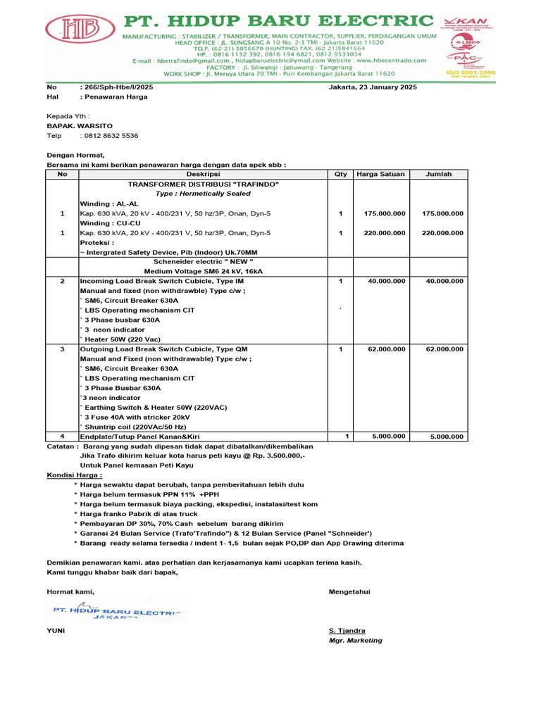 Ph Bpk. Warsito (Tpp+Panel) | PDF