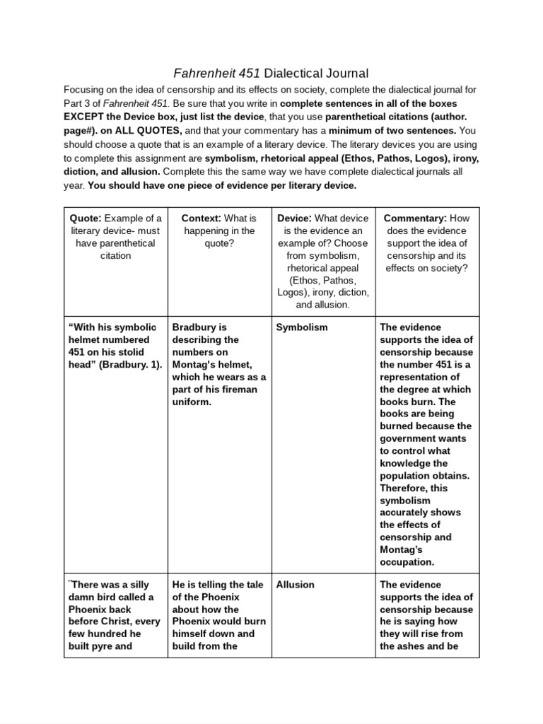 Kacey Powell Fahrenheit 451 Dialectical Journal Part 3 Google Docs PDF ...