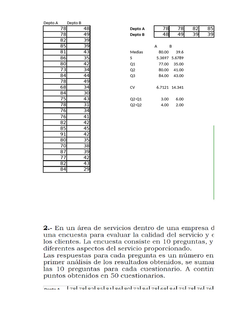 Ejemplo Box Plot | PDF
