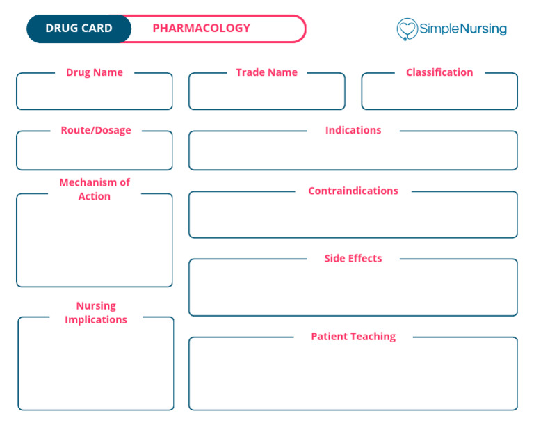 Drug Card Template Editable Postcard 2 | PDF