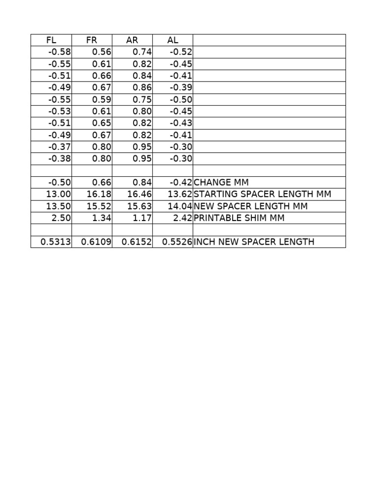 Bed Leveling Spacers | PDF