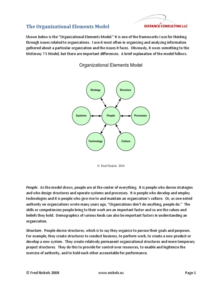 Organizational Elements | PDF | Strategic Management | Competence ...