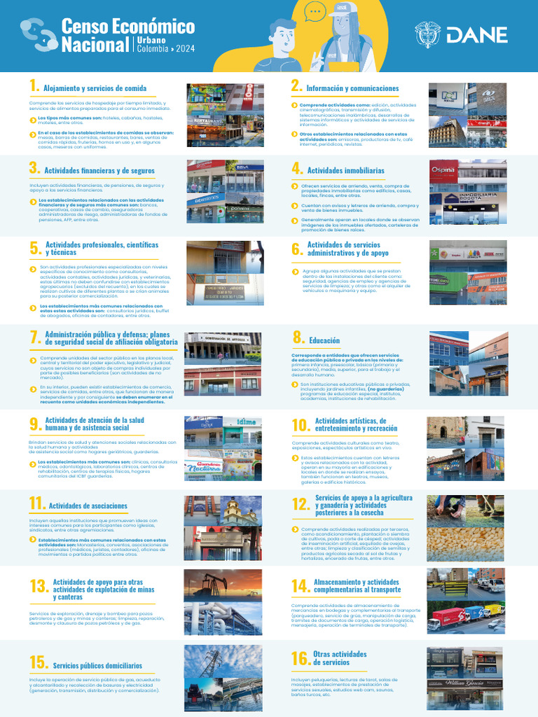 Actividades Económicas y Servicios Diversos | PDF | Cuidado de los ...