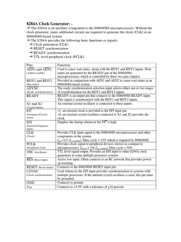 6 +8284+Clock+Generator | PDF | Input/Output | Electronics
