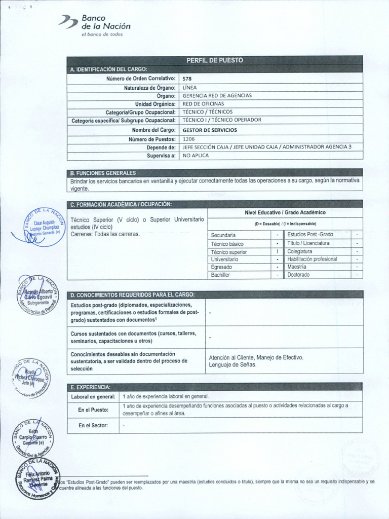 Puesto Perfil Gs | PDF