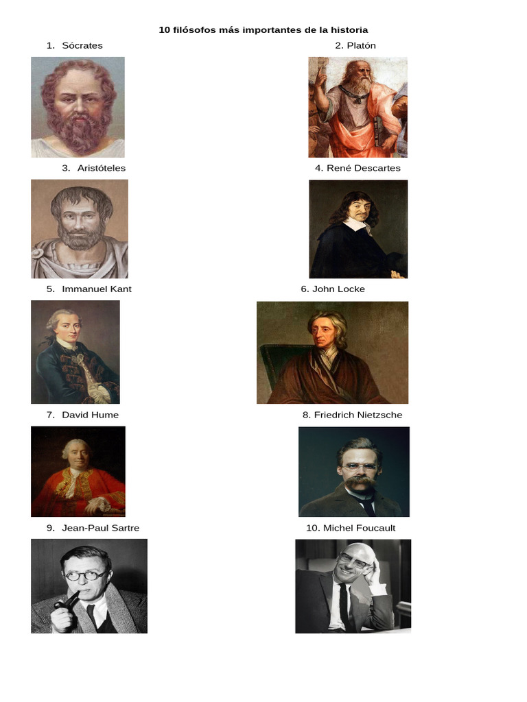 10 Filósofos Más Importantes de La Historia | PDF